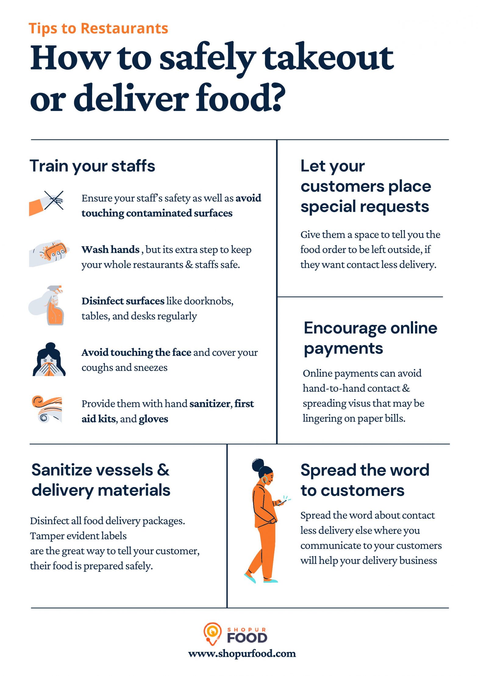 Best packaging with Tamper-proof label