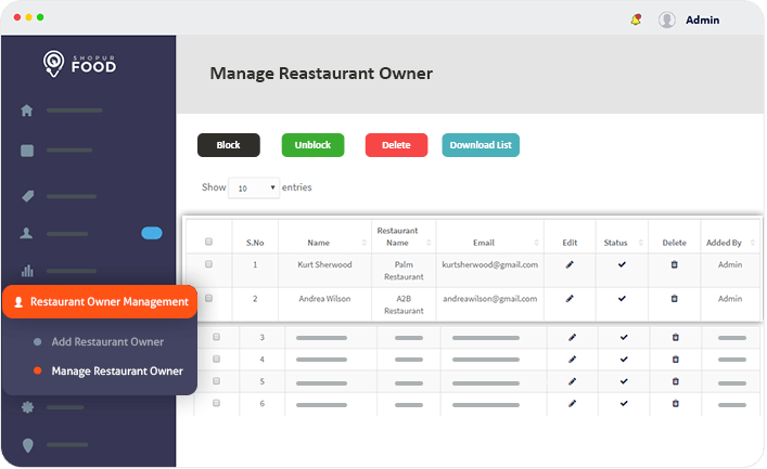 Restaurant management software to manage food order - Shopurfood